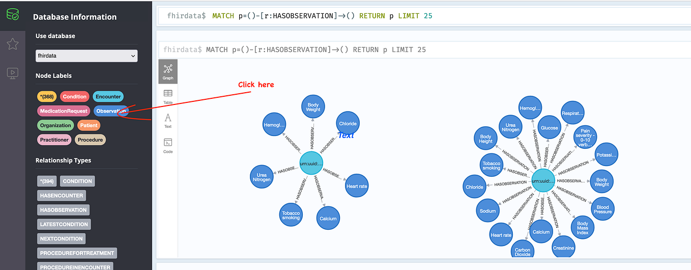 “Medical Notes — An Underutilized Resource.” | by Ruchika Kharwar ...