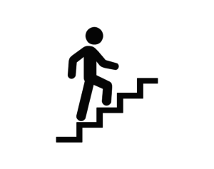The SPI Model Explained. Today we see and hear of ‘everything as… | by Garth Niblock ...