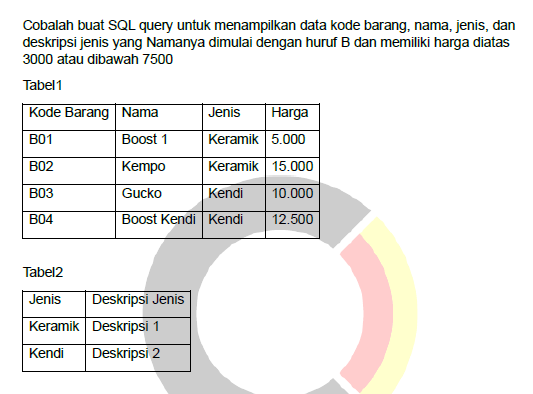Tugas Praktek Mandiri - EVITHA VIRGINA BERA - Medium