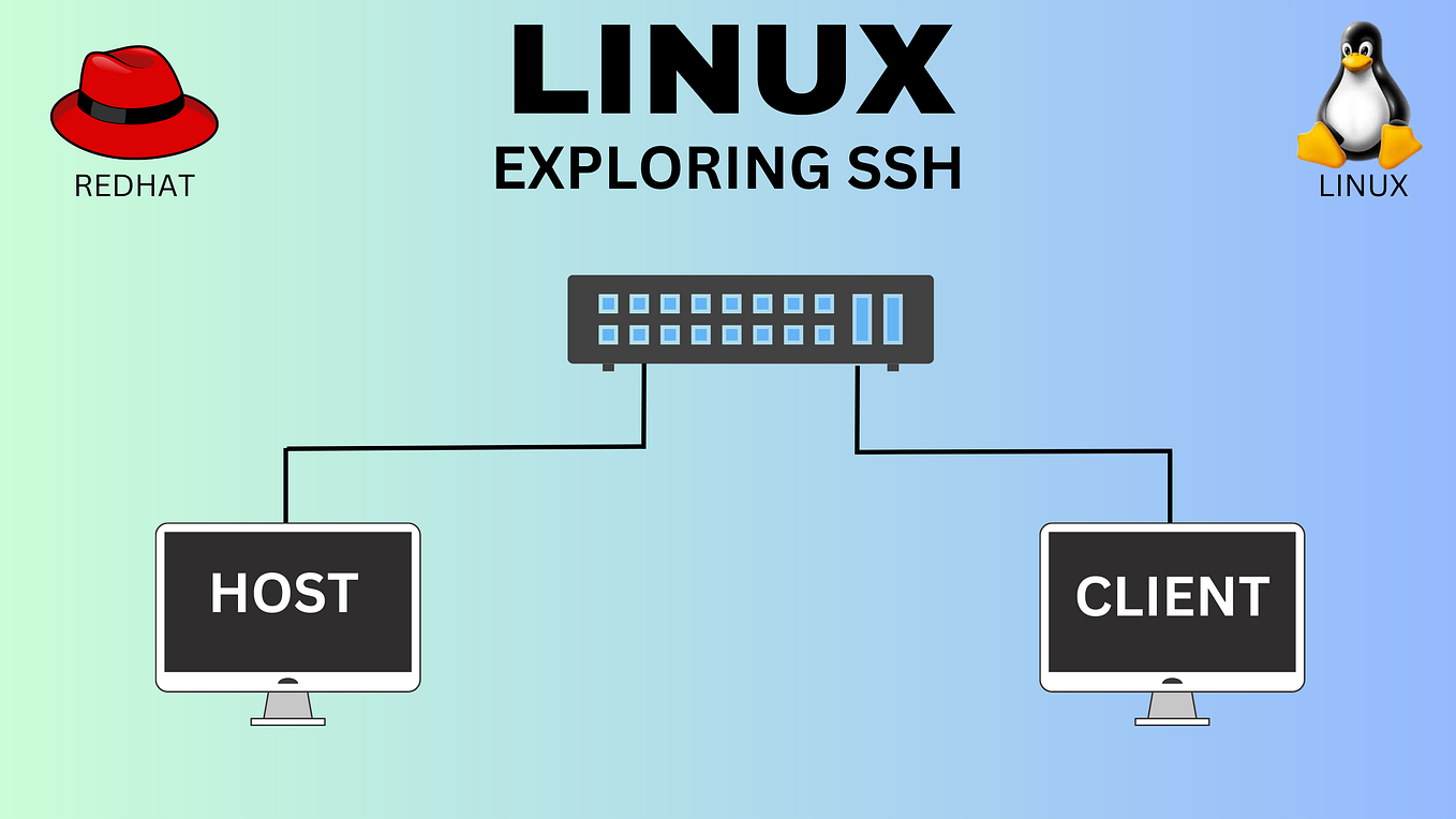 A Step-by-Step Guide for Sending WhatsApp Messages from the Linux Terminal | by MANISH | Medium