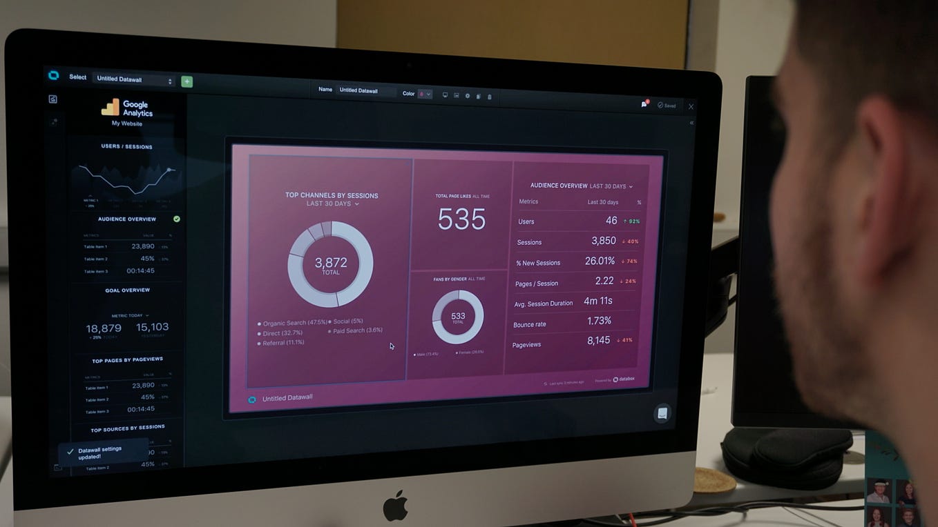 Six dashboard tools for visualizing your data through digital signage ...