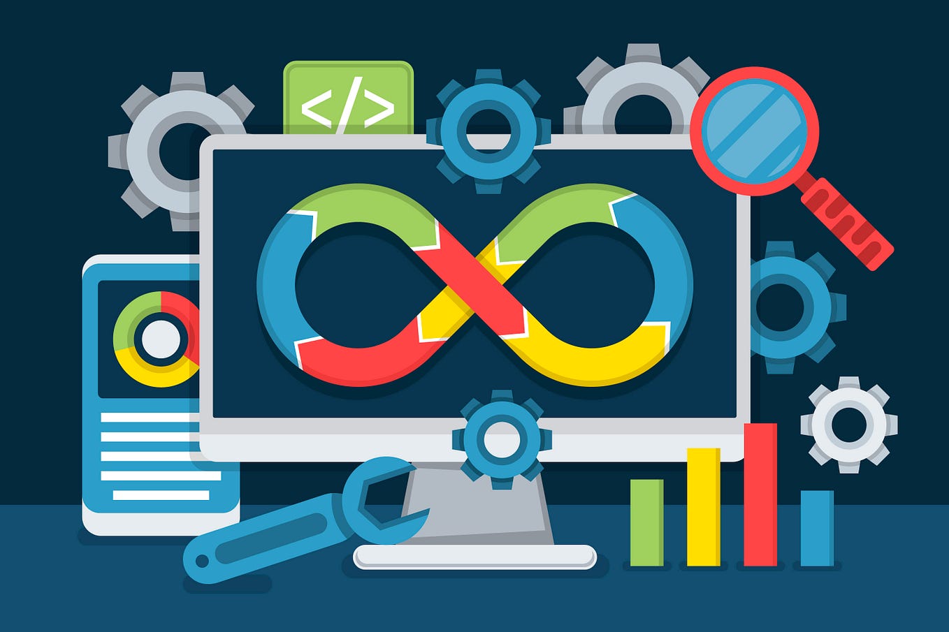 GPU acceleration for SQL databases | by Wilco Burggraaf | Medium