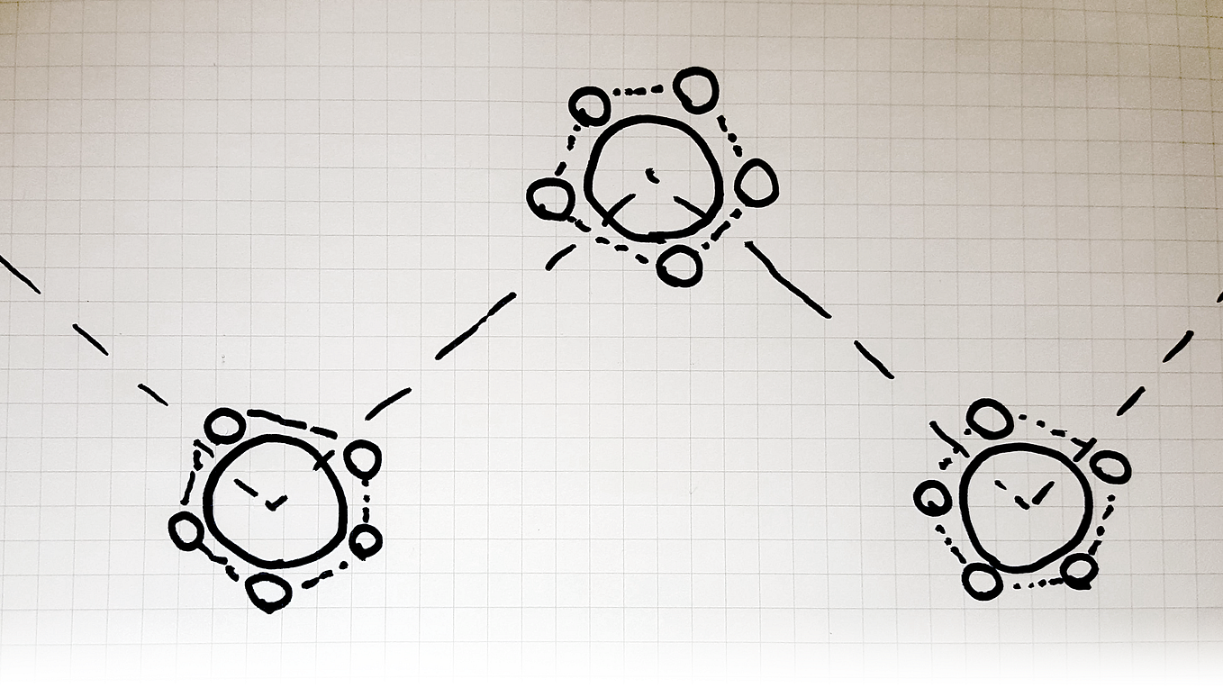 Bootstrapping a bossless organisation in 3 easy steps ;-) | by Richard ...