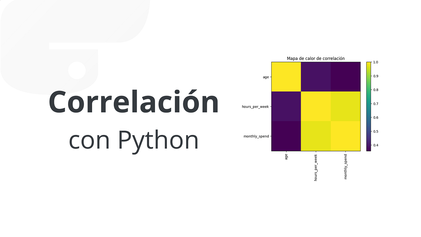 Guía completa para comenzar con Google Colab desde cero | by Edgar ...