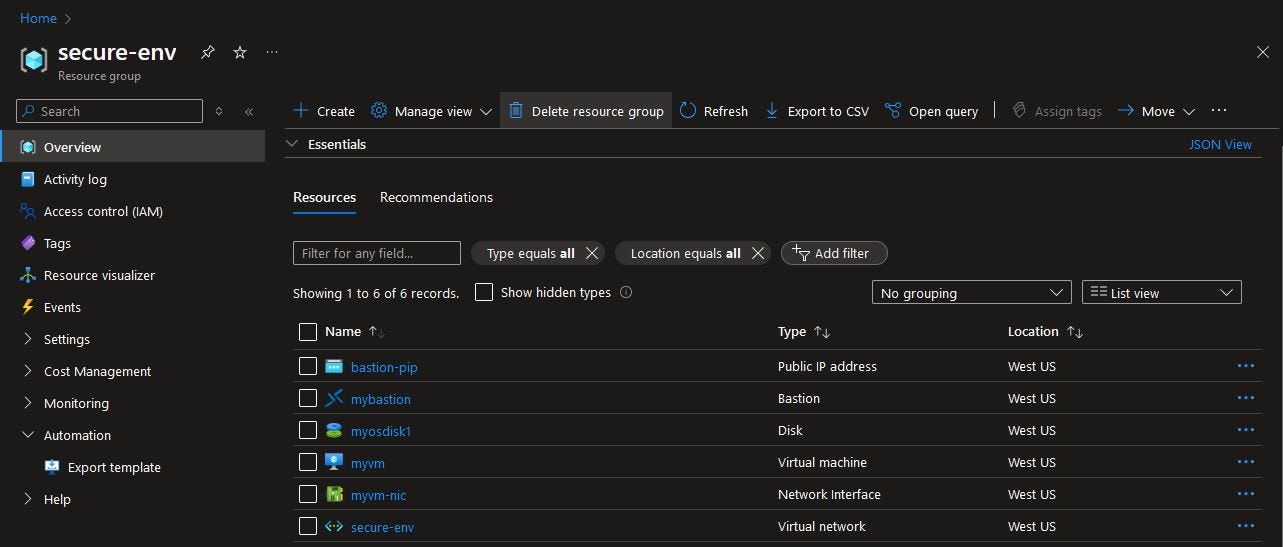 Setting Up Argocd In Aws Eks Cluster Using Terraform By 7970