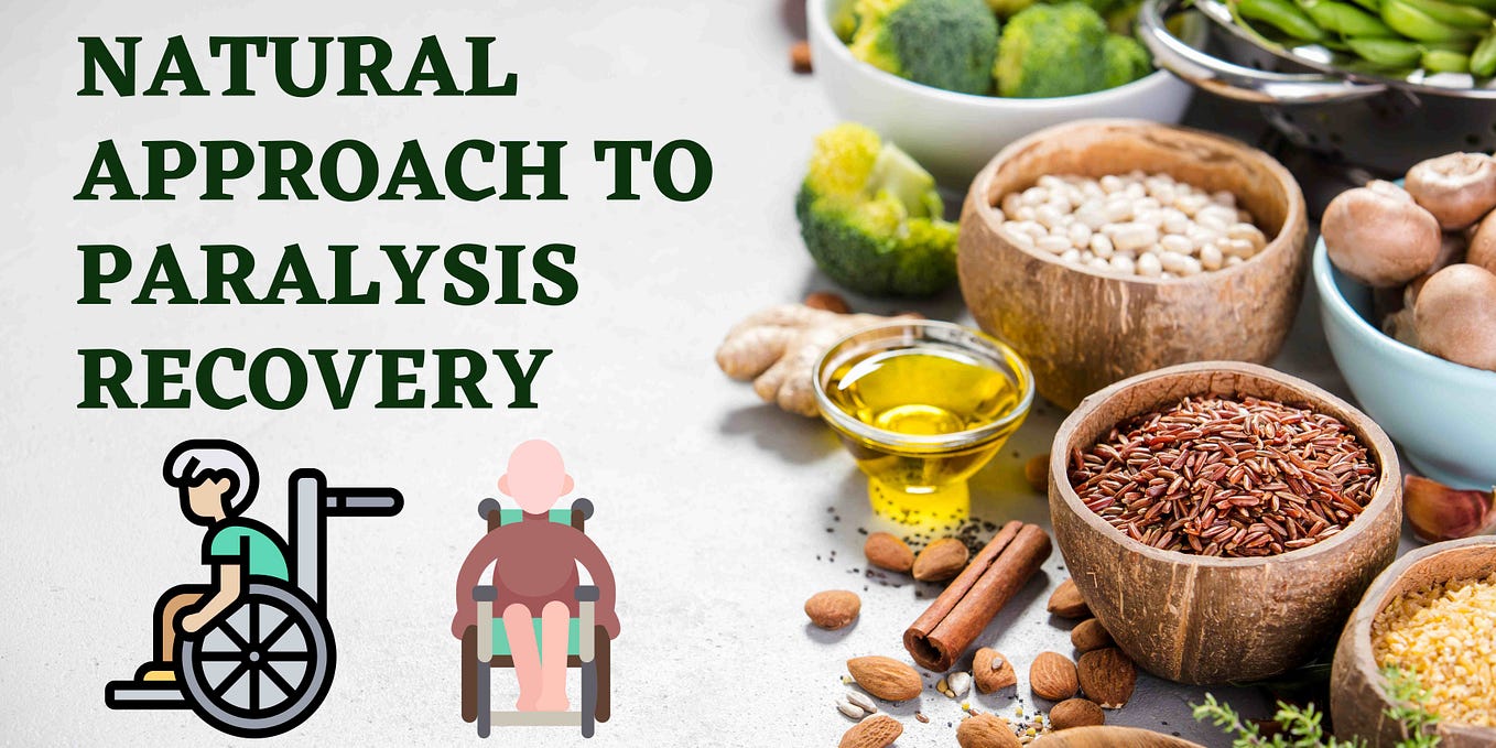 Unlocking Vitality: The Ayurvedic Approach to Heart Medicine | by zenius | Jan, 2024 | Medium