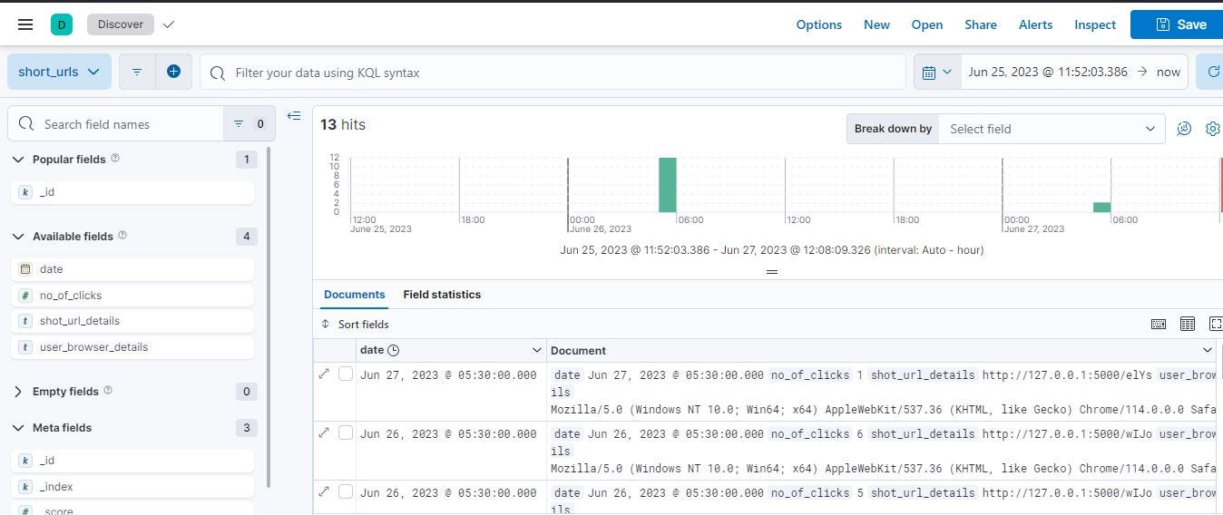 Mastering Real Time Data Streaming With Kafka And Python By Sagar
