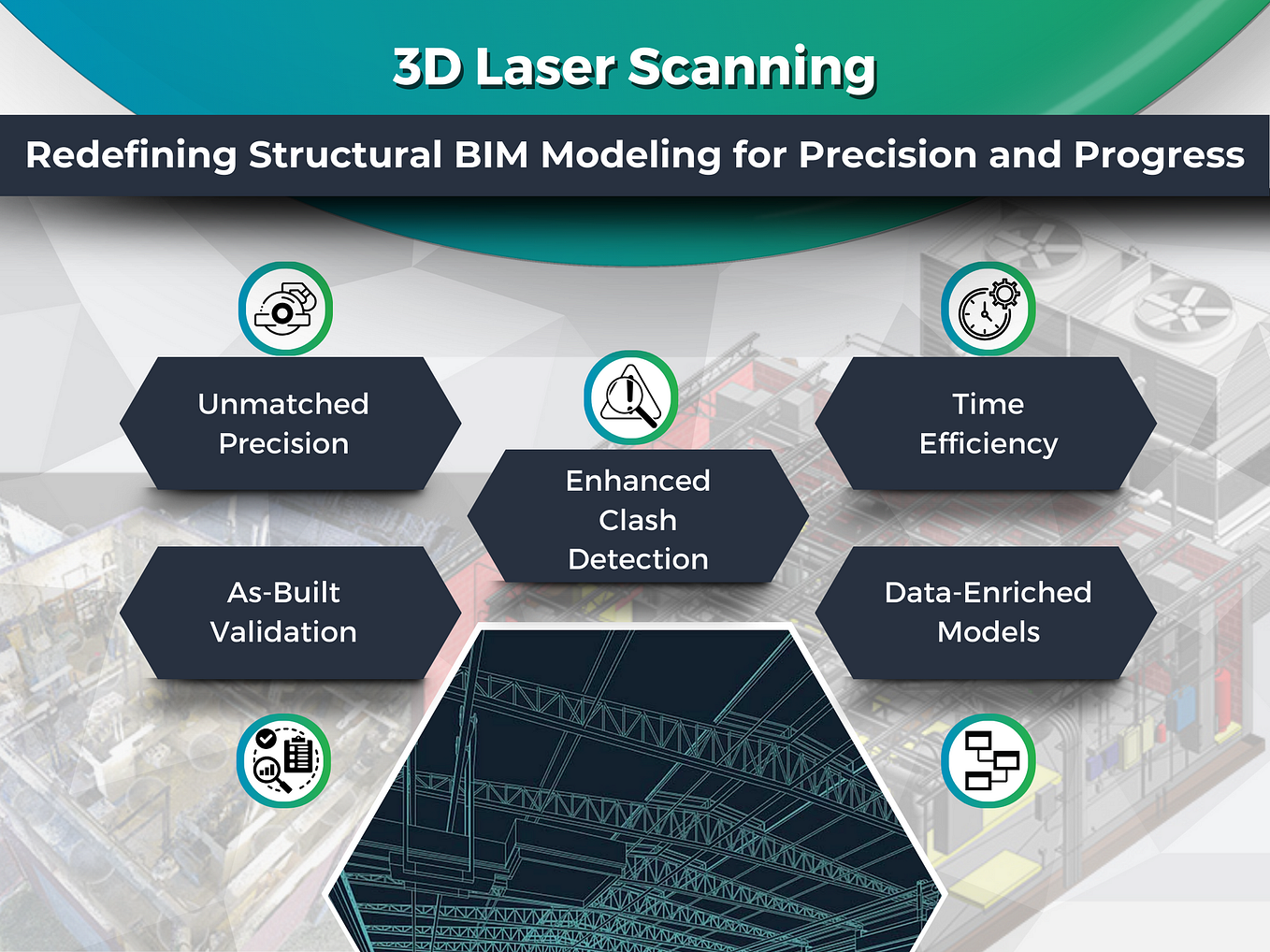 As Built Survey to Understand Using of Digital Twins in AEC Industry 2024 | by Sarah Merget ...