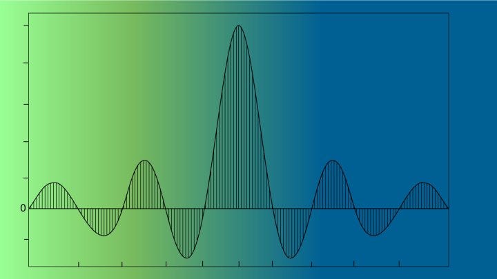 Creating My Scalping Bot Using Python Maximizing Profits With Automated Trading By Nomad Medium
