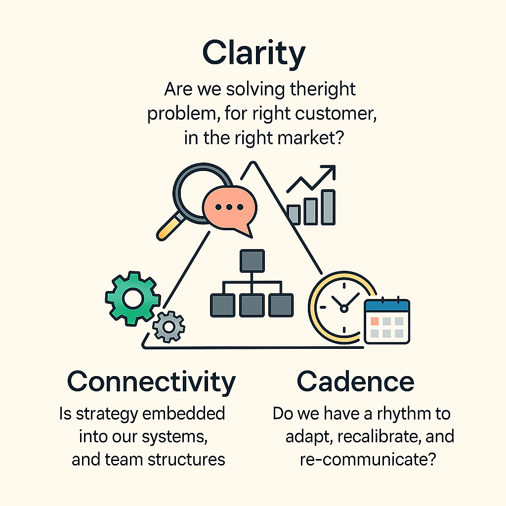 Adobe’s $20B Pivot — How Bold Strategy Changed Everything | by kruthick ...