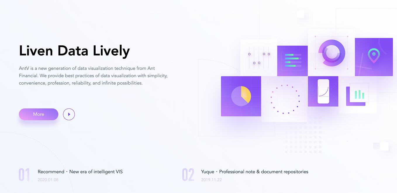 ความลงตัวของ Font บนเว็บไซต์. มารู้จักกับ ฟอนต์ | by SHINJI 🍀 | Medium