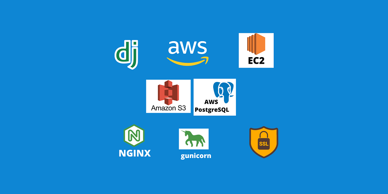 Deploy Django Project on Vercel With PostgreSQL | CodeWithMuh | Medium