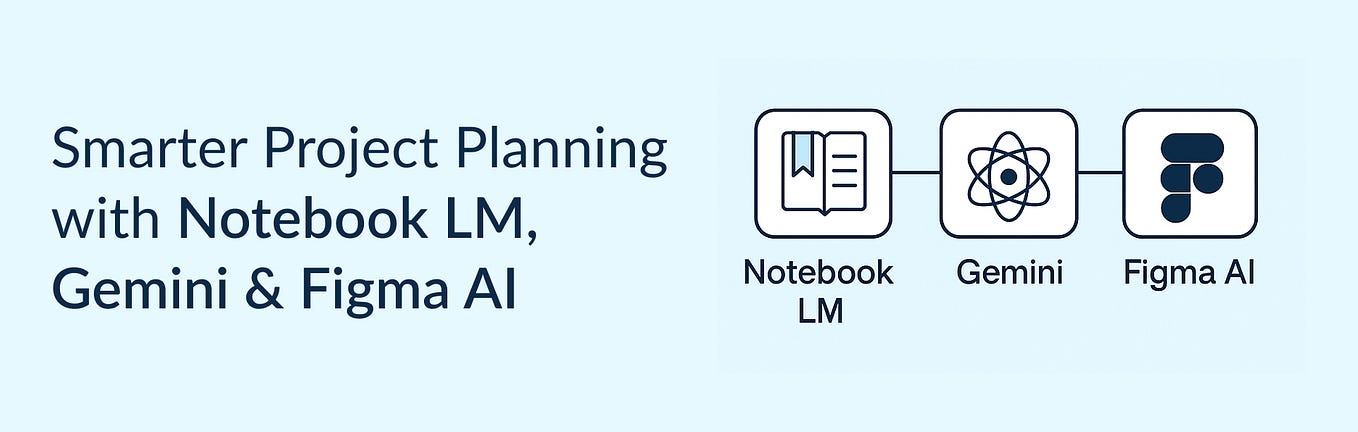 5 Transformative Gen AI Use Cases for Unity Development — Part 1: Code Generation | by Writers ...