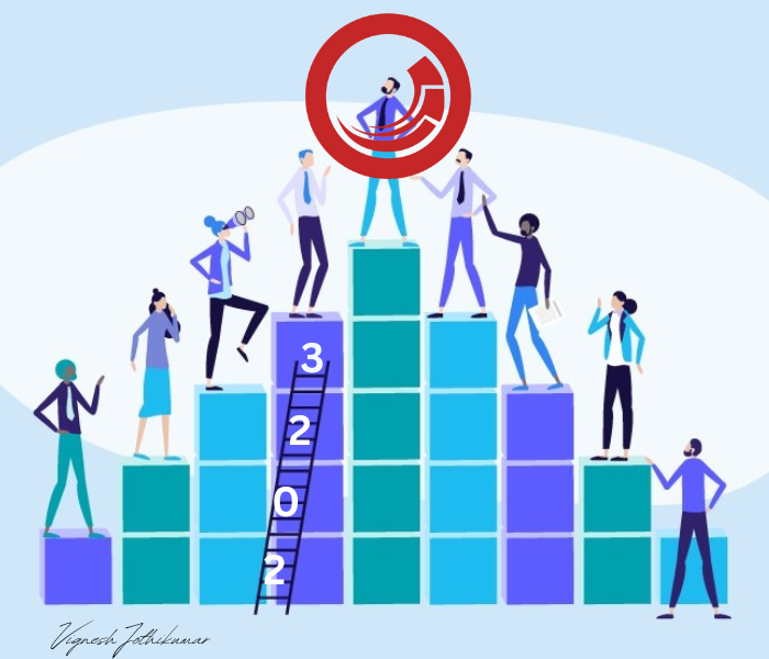 Working with Parent and Child Components in Sitecore NextJs | by Vignesh Jothikumar | Medium