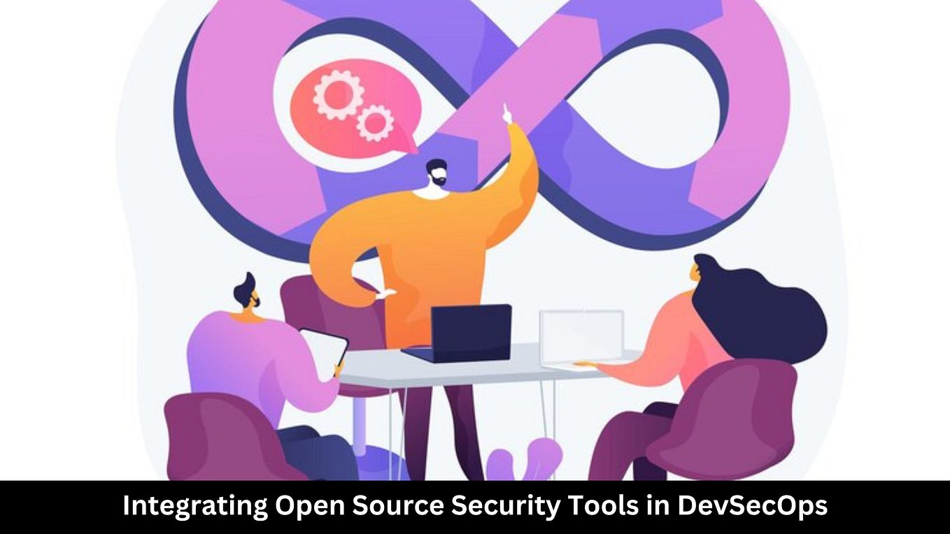 API Security: Protecting APIs from vulnerabilities and attacks | by Peerbits | Medium