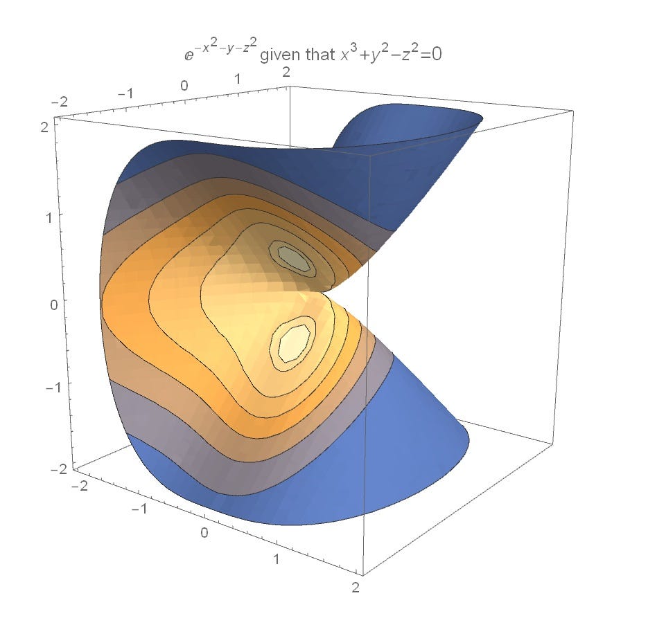 Angular Material Tooltip With Multiline Text By Boldizsar Norbert Benjamin Nerd For Tech