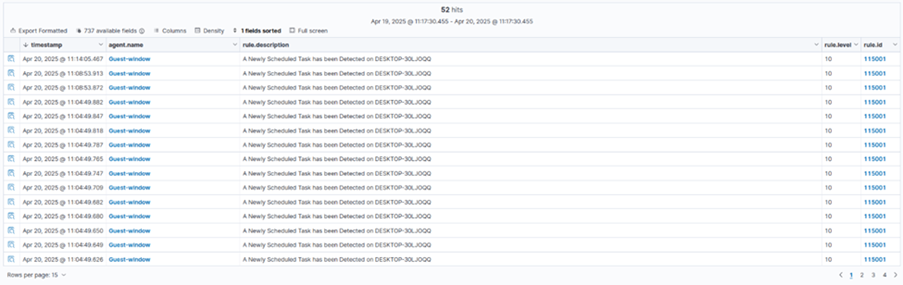 Mastering Kusto Query Language (KQL) for SOC, SIEM & Forensics | by ...