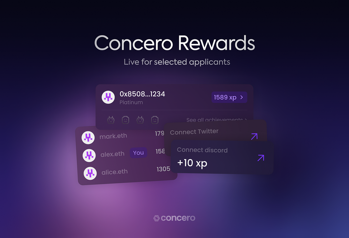 Concero’s mission and plans. Diving into what we are building and… | by ...