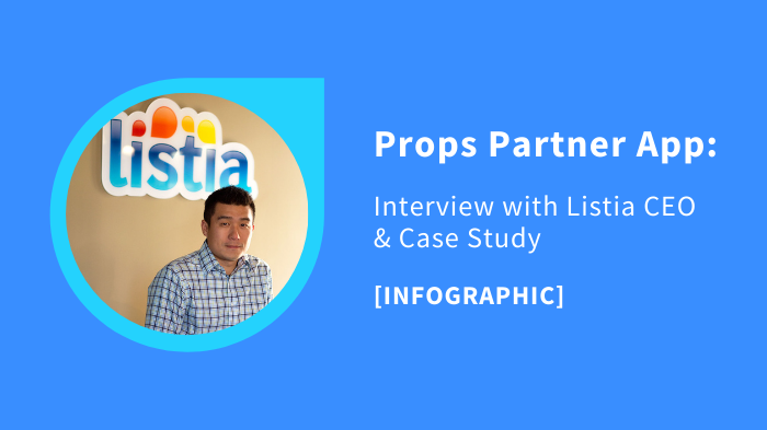 Update: Letter from the CEO. Props Project CEO and Cofounder Adi… | by ...