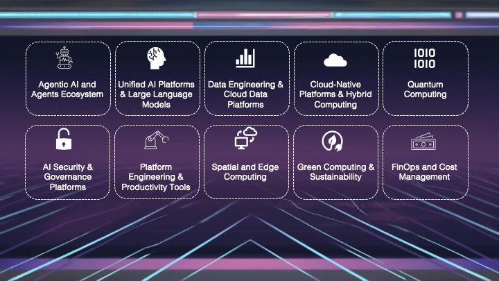 AI Trends Shaping Telecommunications in 2025 | by API4AI | Medium