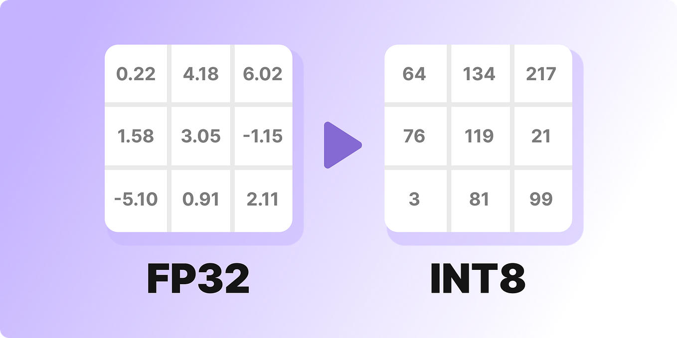 Decoding the Secret to LLM Success: Mastering Tokenization Techniques ...
