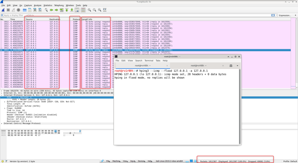 Apache CouchDB CVE-2022–24706 RCE Exploits | by Ahmet Sabri MERT | Medium