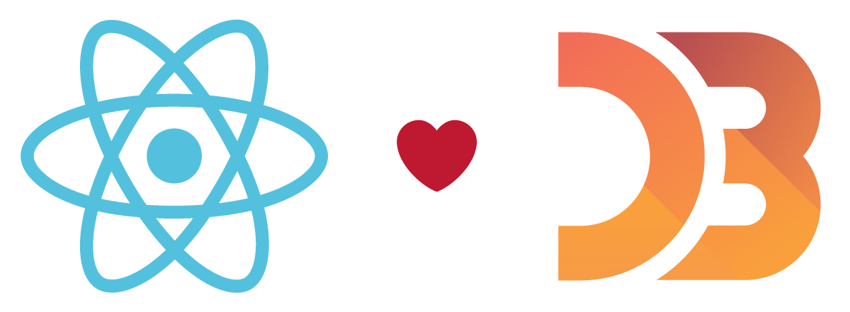 Typescript Interface Functions. This is how to declare function types… | by Jeff Butsch | Medium