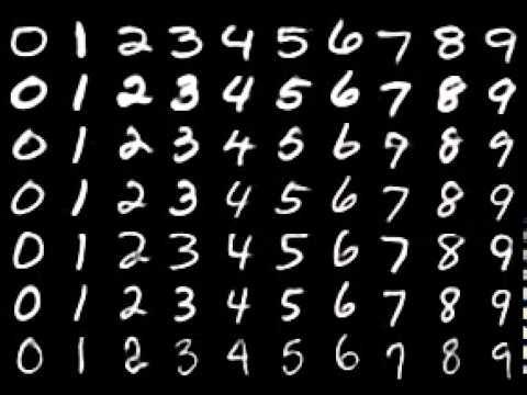 Building a Simple MNIST Classifier: Applying Deep Learning Math Fundamentals (Part 2) | by Joon ...