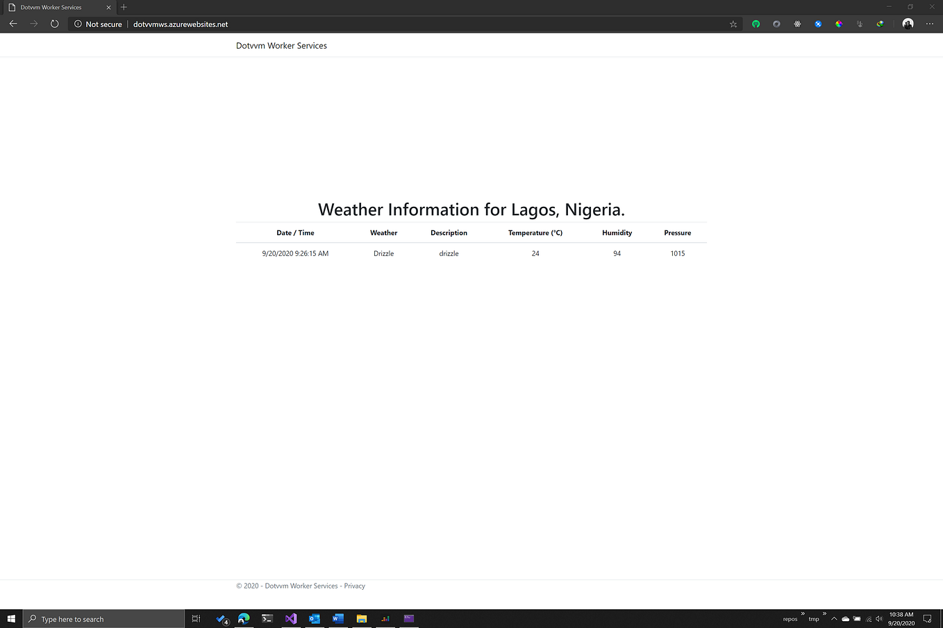 Building a Dashboard with ASP.NET Core and DotVVM | by Daniel Gomez Jaramillo | DotVVM | Medium
