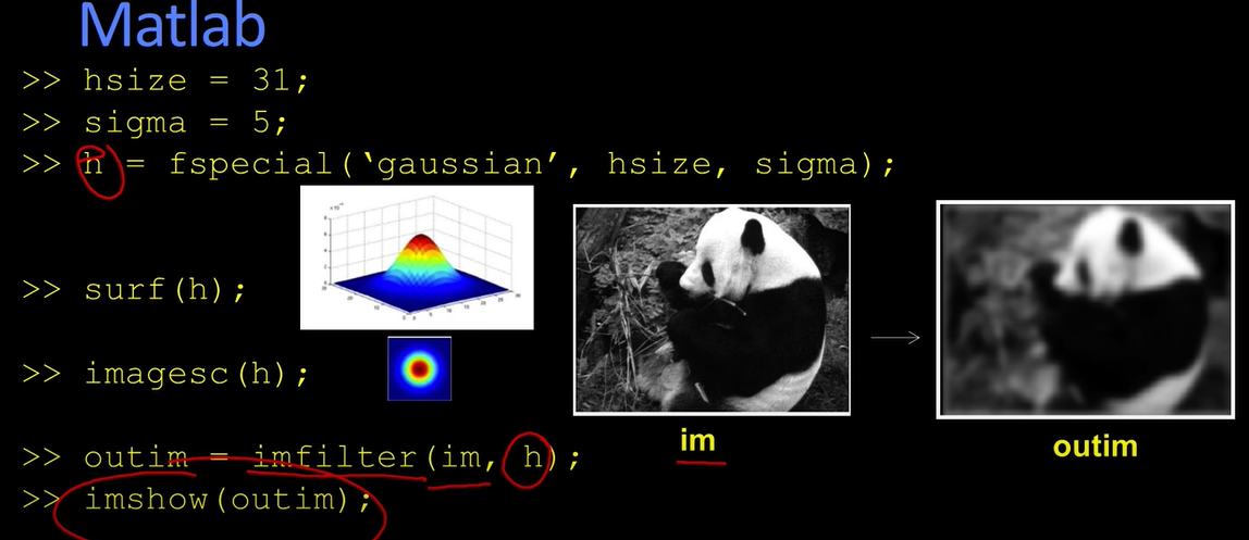 Exploring NumPy. Unleashing the Power of Numerical… | by Syed Hamed ...