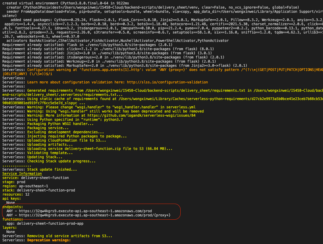 Export Aws Dynamodb Data To S3 On A Recurring Basis Using Lambda By 5305