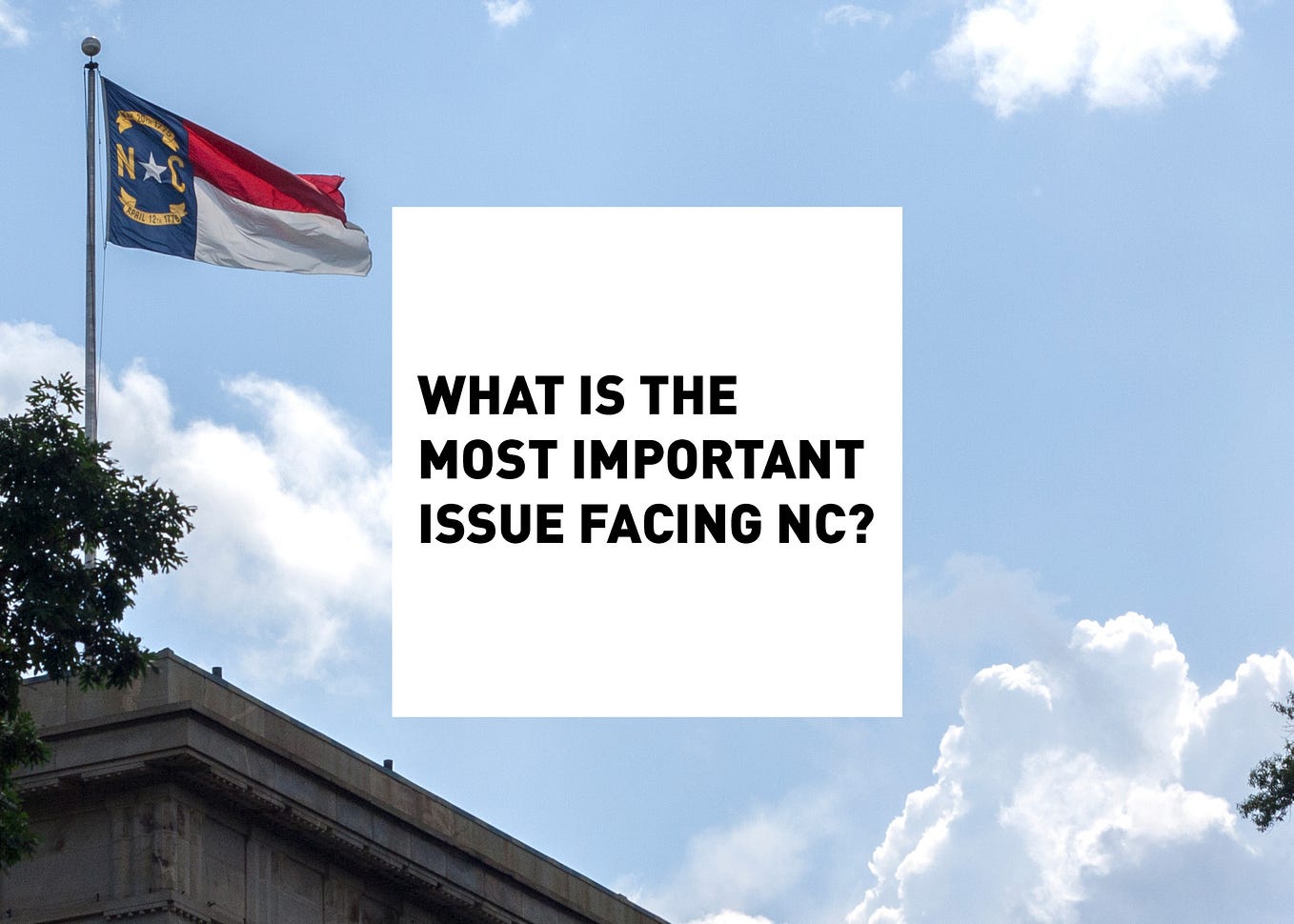 Issue III: Environment. How do North Carolinians view climate… | by ...