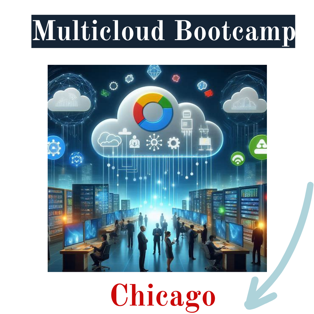 Optimizing Cost Efficiency In Multicloud Kubernetes Multicloud Devops Program Medium