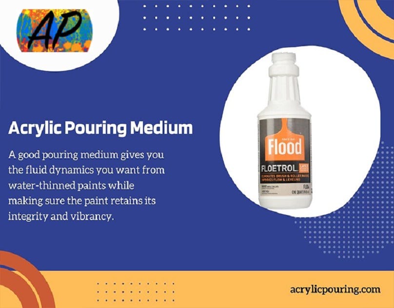Acrylic Pouring Supplies - Acrylic Pouring - Medium