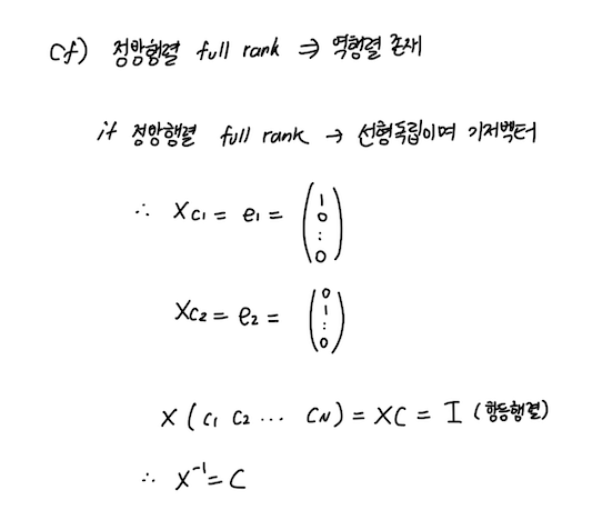 [선형대수학] 벡터 (1) - Kyeonghee Ryu - Medium