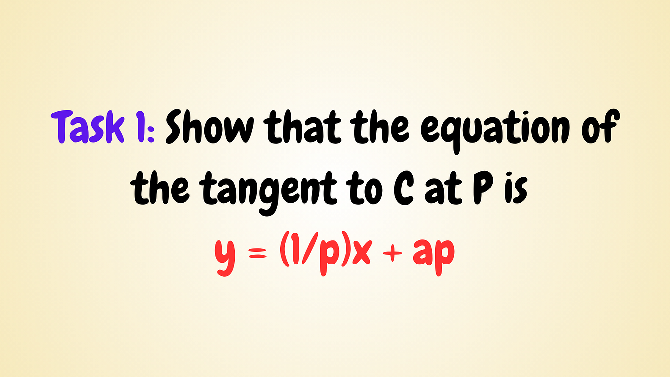 Can you hear the music, Robert?. Algebra is like sheet of music. The ...