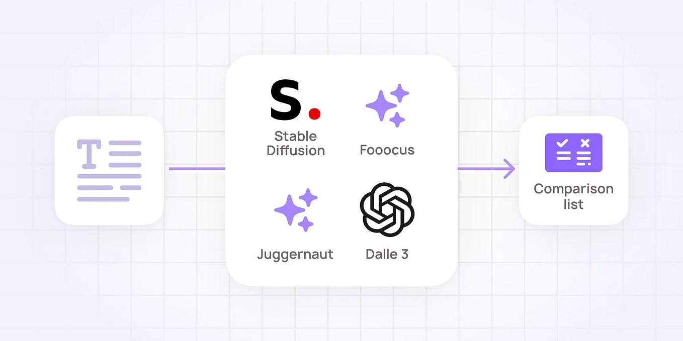 Startup Diary #10: Claude 3.5, Office Backgrounds, Twitter, and Future ...