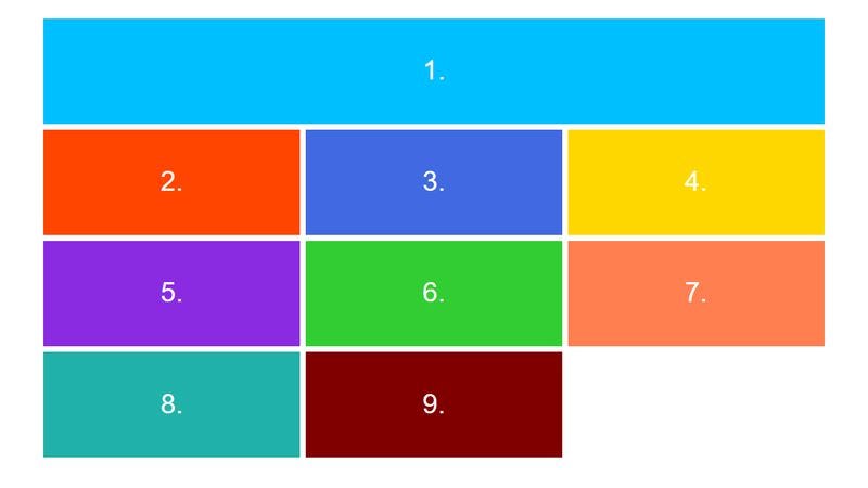 Using Css Modules In React App Welcome Back Reader To Another Blog