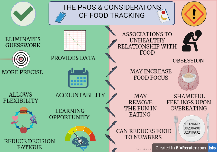 Using SHAP with Cross-Validation in Python | by Dan Kirk | Towards Data Science