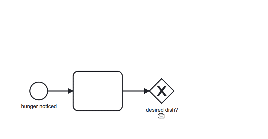 Lowdb: A Lightweight, Json File-Based Local Database | by Alexander ... Lowdb: A Lightweight, Json File-Based Local Database | by Alexander ...