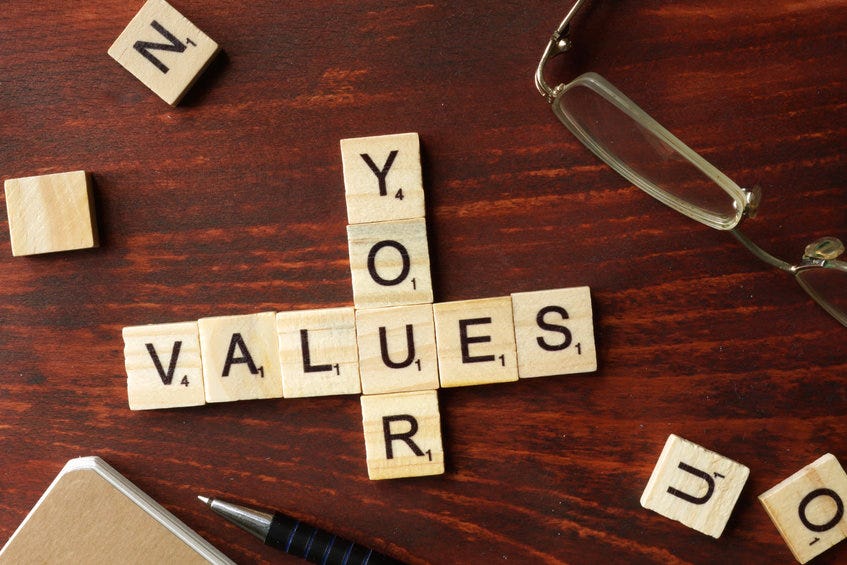 Respect: is it owed or earned?. Respect is a two-way street. | by ...