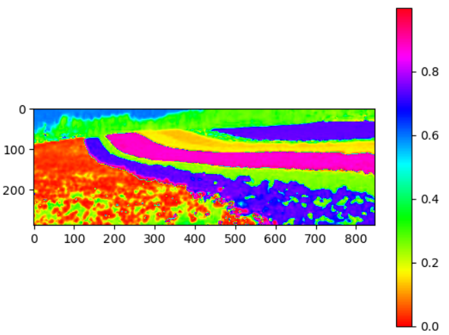 Image Segmentation with Clustering | by Yağmur Çiğdem Aktaş | Towards ...