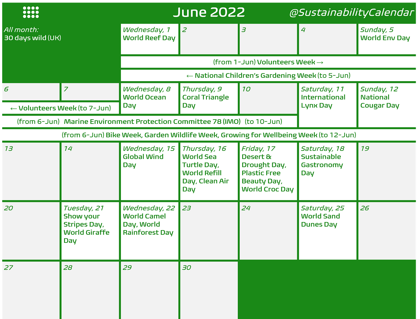 Sustainability Calendar — What’s happening in February 2022 | by Kevin ...