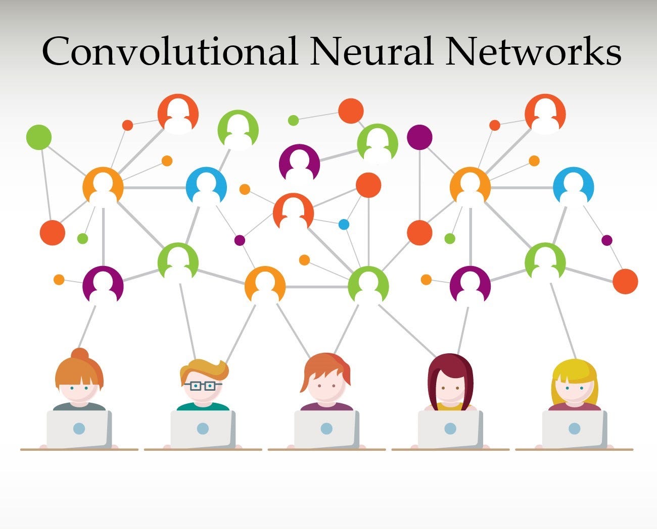 Deep Learning with R : CNN (Convolutional Neural Network) part 1 | by ...