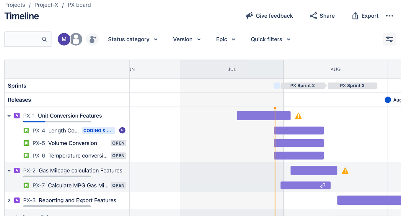 Stop Using the Term “Software Defined Vehicles” | by Dipankar Mitra ...