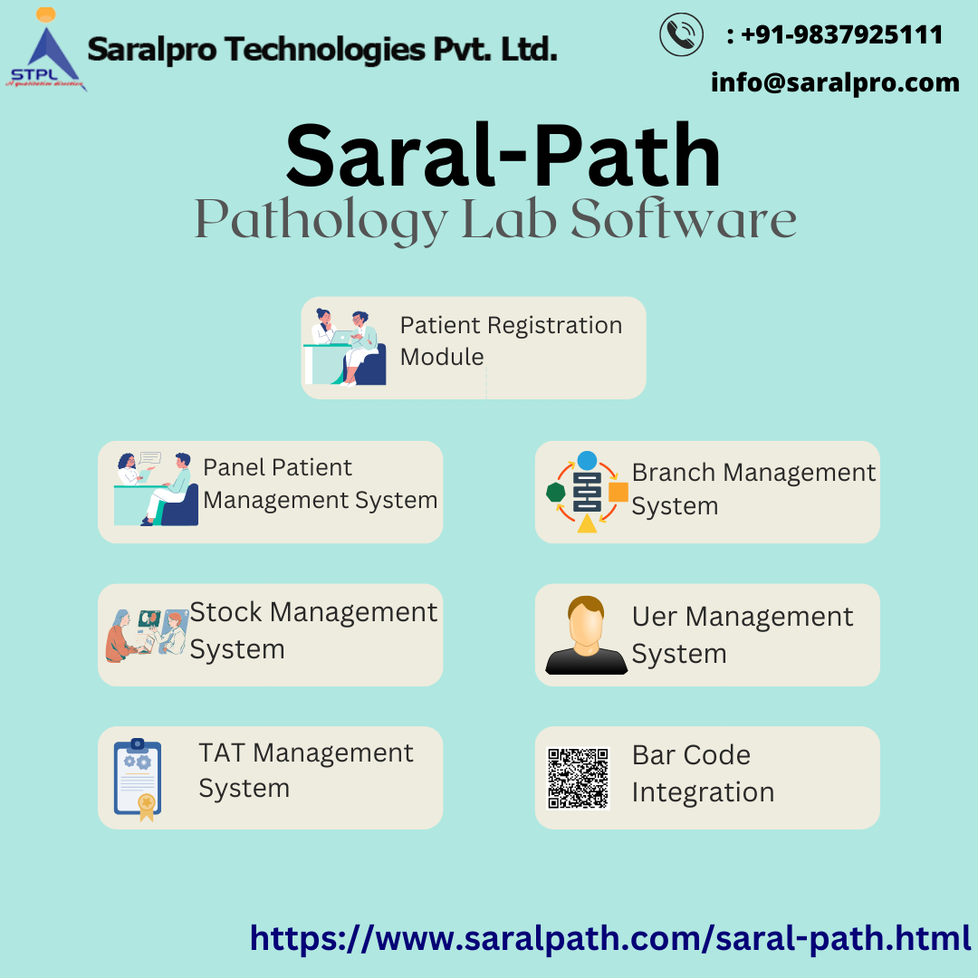 Pathology Lab Software — Efficient Solution for Diagnostic Centers ...