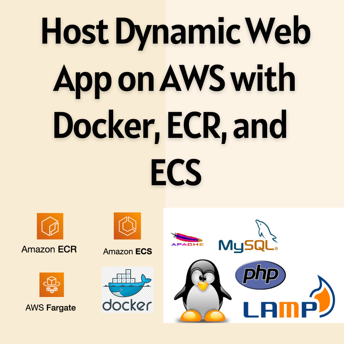 Configuring Terraform for AWS Organizations with SSO Integration | by ...