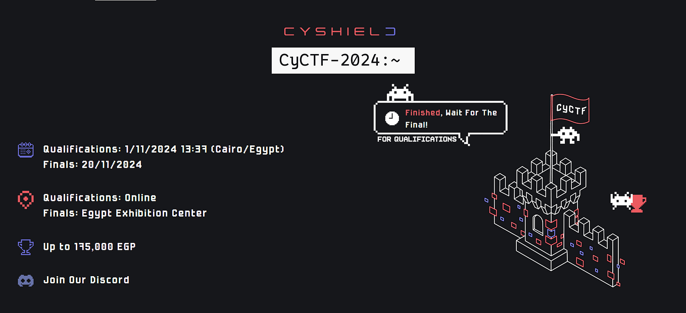 BlackHat MEA Quals CTF 2024 Reverse Challenges | by Mr Robot | Medium