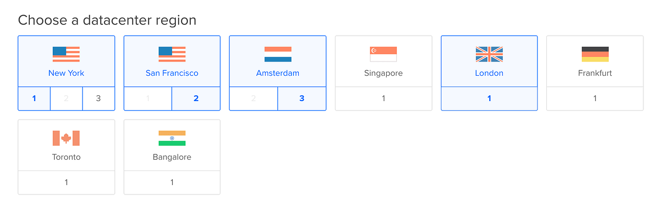 Using Atom For Your First HTML&CSS Coding | by Zakhar Day | Medium