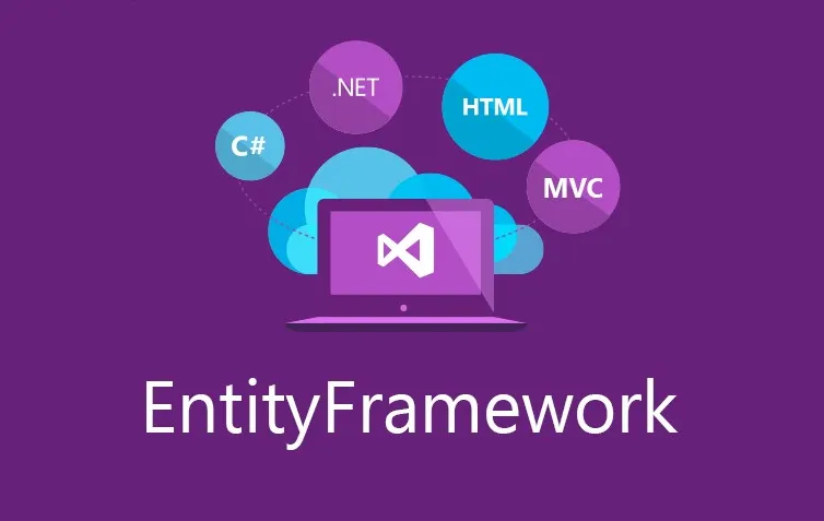 Identify Memory Leakage In Core Application Medium